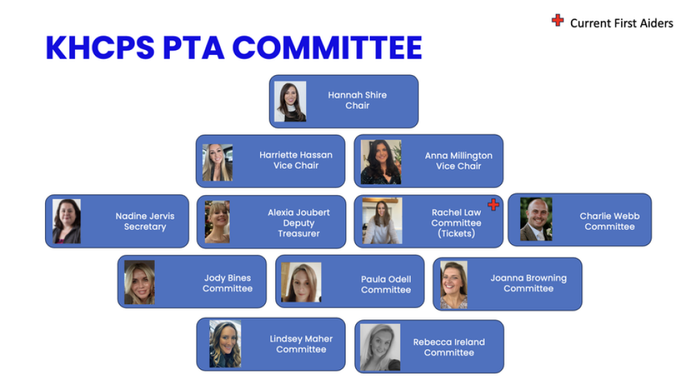 PTA - Kelvedon Hatch Community Primary School